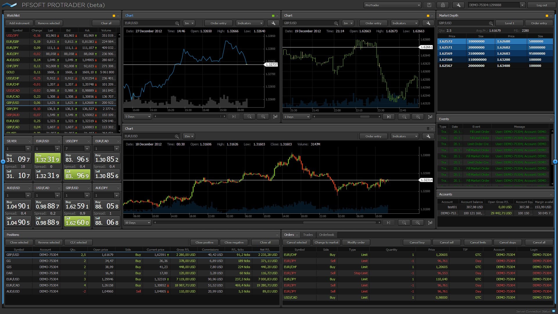 Trading Technology - Crypto-News.net Trading Technology - Crypto-News.net